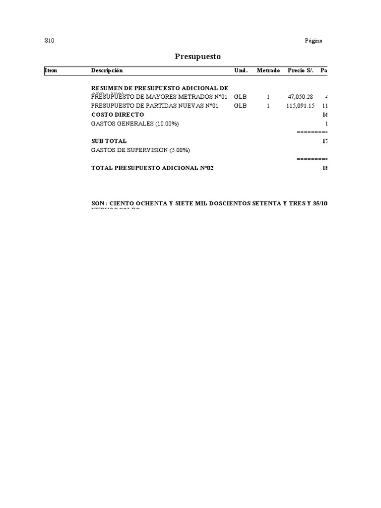 Presupuesto Adicional&Deductivo Arcoh-Ok | PDF | Materiales de construcción | Ingeniero civil