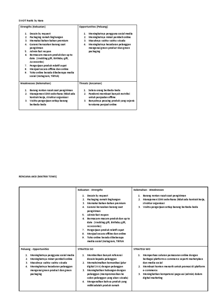 Analisis SWOT and TOWS MATRIX | PDF