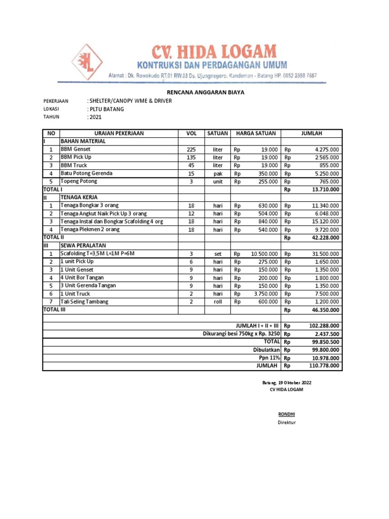 Shelter Canopy | PDF