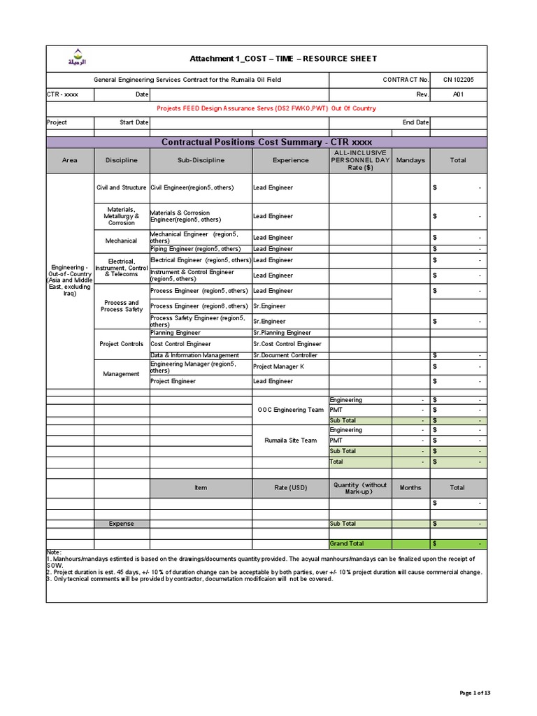 Contractual Positions Cost Summary - CTR XXXX: Attachment 1 - Cost ...