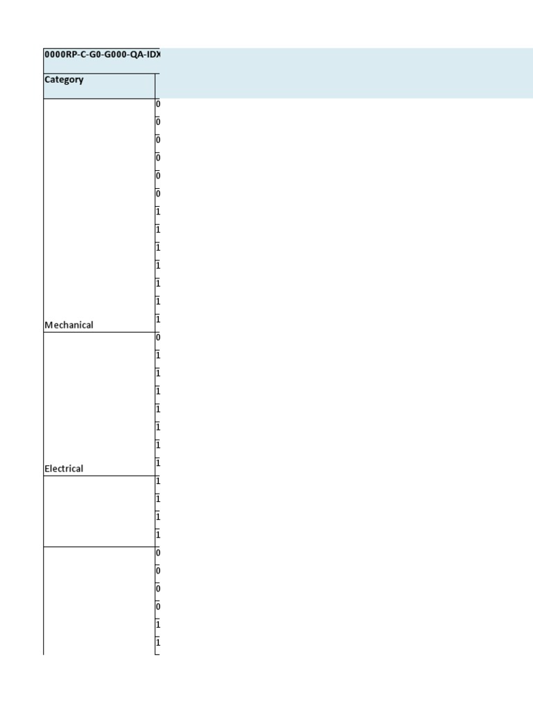 0000Rp-C-G0-G000-Qa-Idx-0002 Index of Roo Engineering Specifications ...