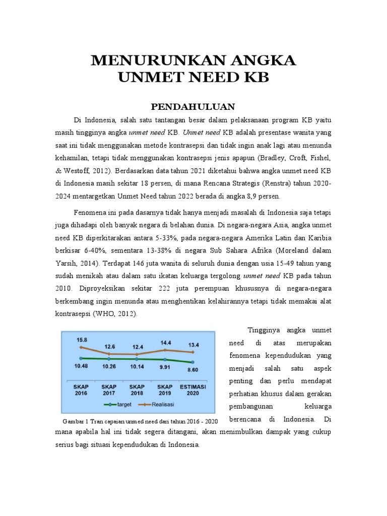 Menurunkan Angka Unmet Need KB Indonesia | PDF | Pengembangan Diri