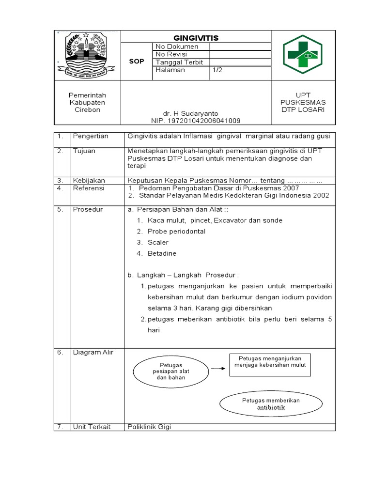 Sop Gingivitis | PDF