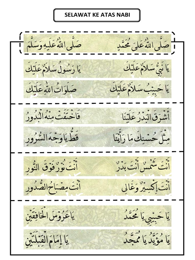 Teks Selawat Nabi | PDF