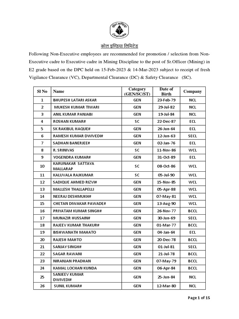 Recommendations for Promotion of Non-Executive Employees to Executive ...