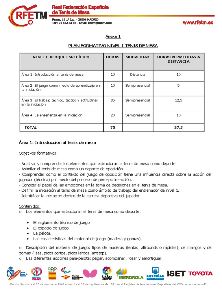 023-2021 Anexo 1 Plan Formativo Nivel I TM | PDF | Tenis de mesa ...