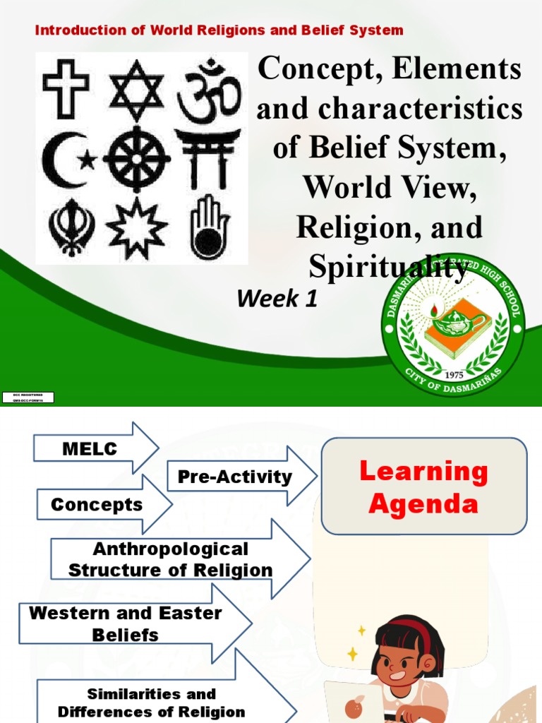 Concept, Elements and Characteristics of Belief System, World View ...
