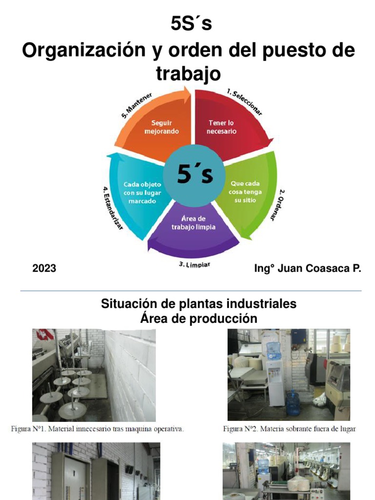 5S S Organización y Orden Del Puesto de Trabajo: Ing ° Juan Coasaca P ...