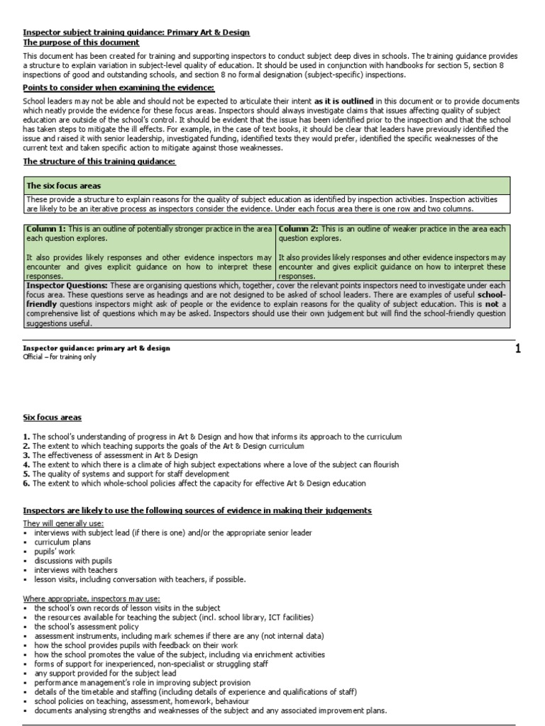 Primary Subject Guidance | PDF | Curriculum | Knowledge