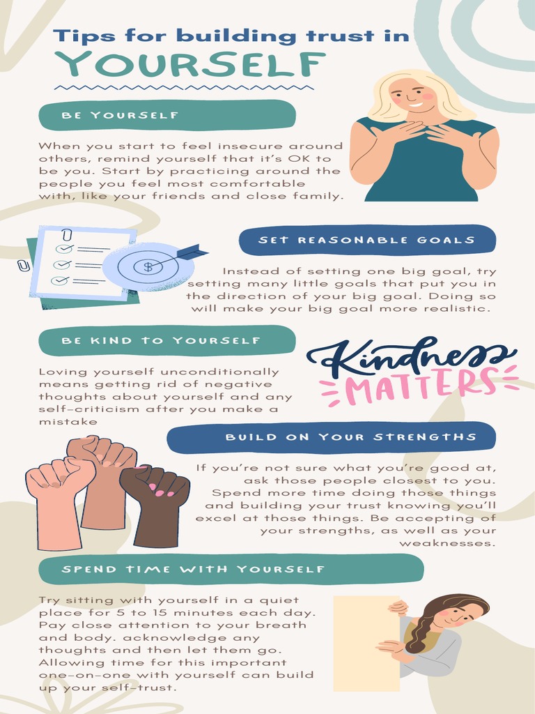 Build Trsut in Yourself | PDF