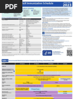 QR Codes For VIS | PDF | Vaccines | Health Sciences