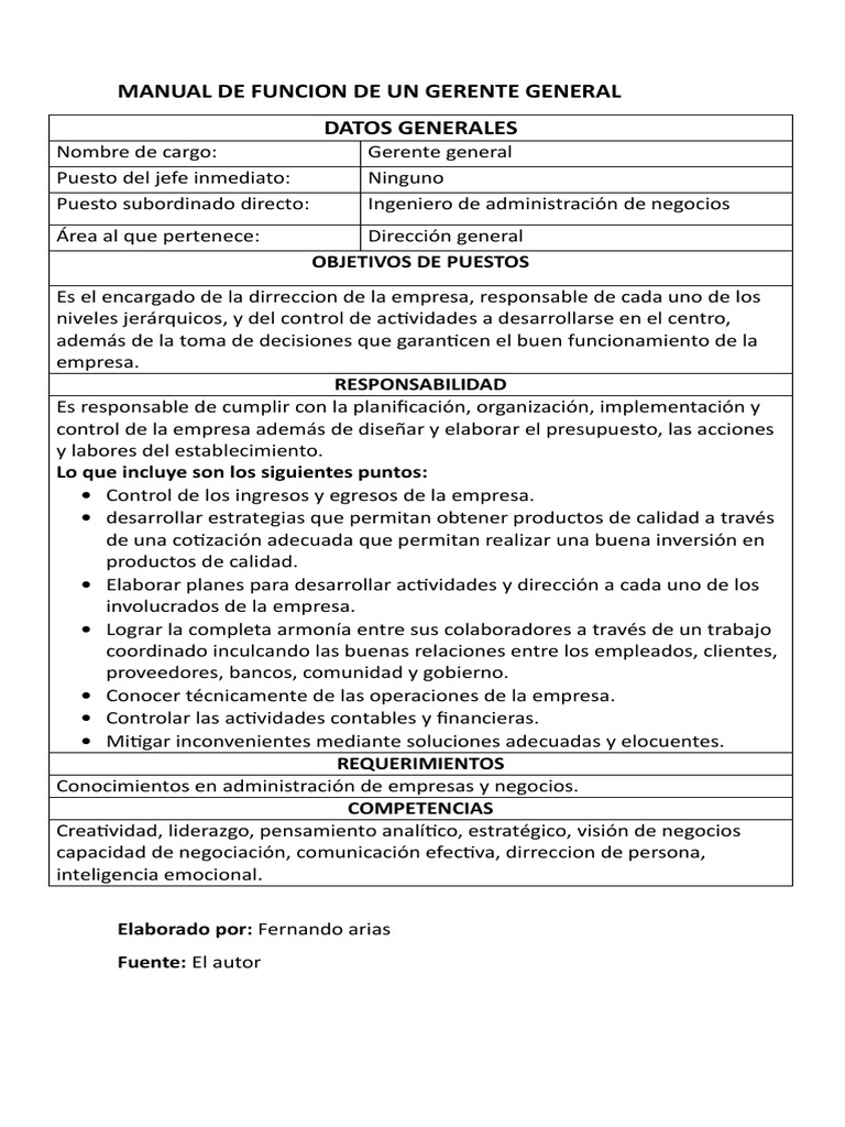 Manual de Funciones Gerente General 1 | PDF | Contabilidad | Calidad ...