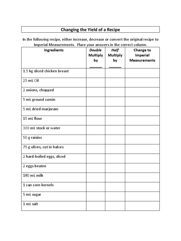 Changing The Yield of A Recipe | PDF