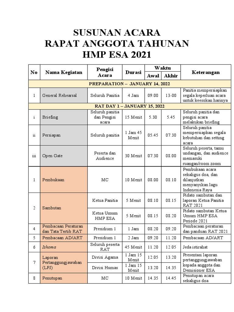 Susunan Acara Rapat Anggota Tahunan HMP ESA 2021: No Nama Kegiatan Pengisi Acara Durasi Waktu ...