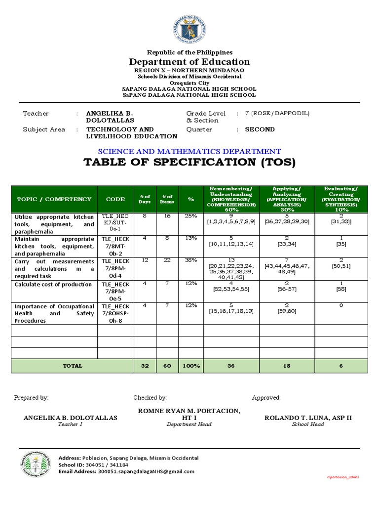 TLE 7 COOKERY Table of Specification (2nd Quarter) | PDF