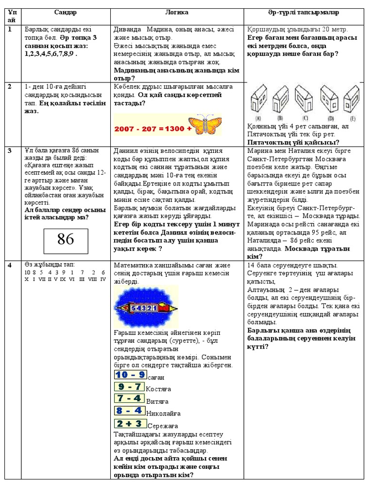 X I Vii Ii V Ix Vi Iii Viii Iv | PDF