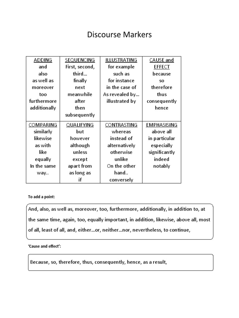 Discourse Markers: To Add A Point | PDF | Truth