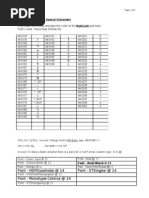 ALT Codes Reference Sheet | PDF | Writing | Collation