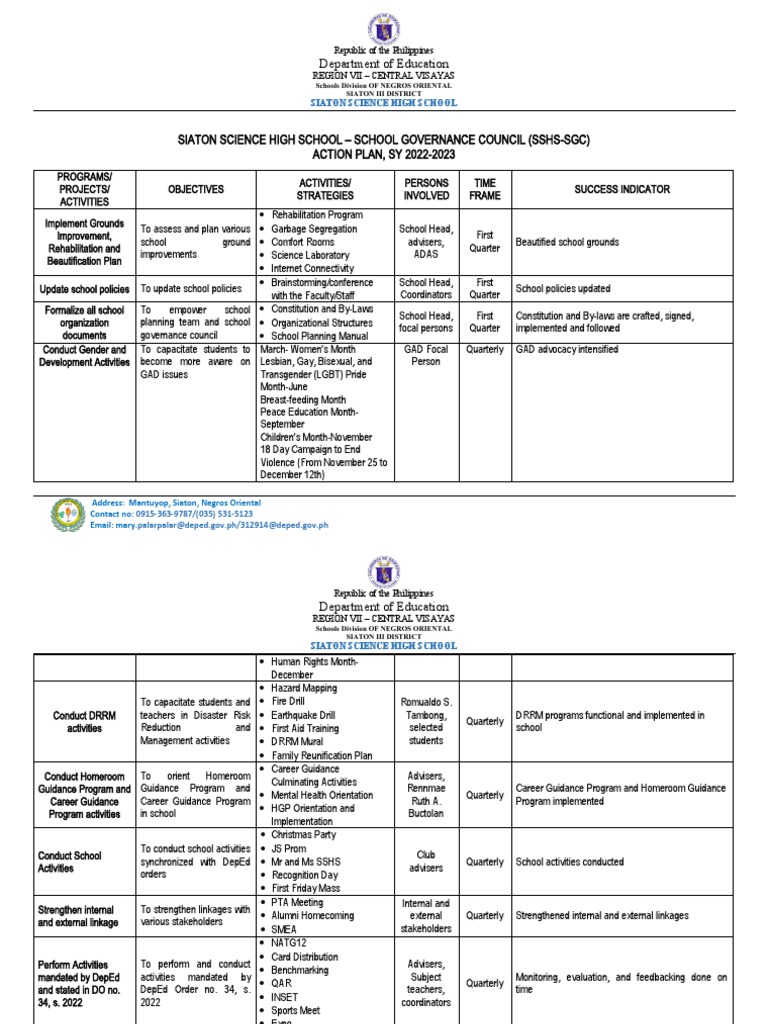 SGC Action Plan | PDF | Lgbt | LGBTQIA+ Studies