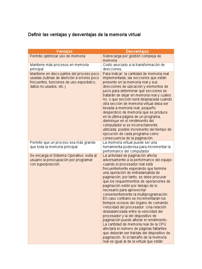 Definir Las Ventajas y Desventajas de La Memoria Virtual | PDF | Almacenamiento de datos de la ...