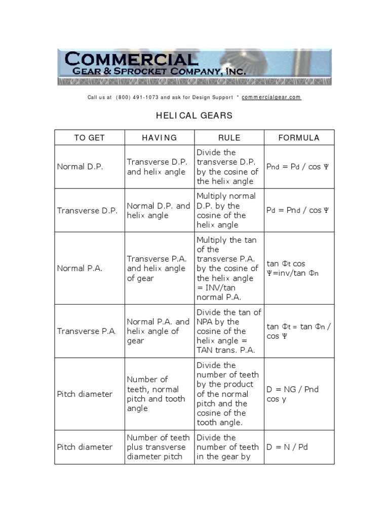 Helical Gear | PDF | Gear | Trigonometric Functions