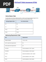 Examen TP Cisco Final Device Names Table | PDF | Computer Network | Ip ...