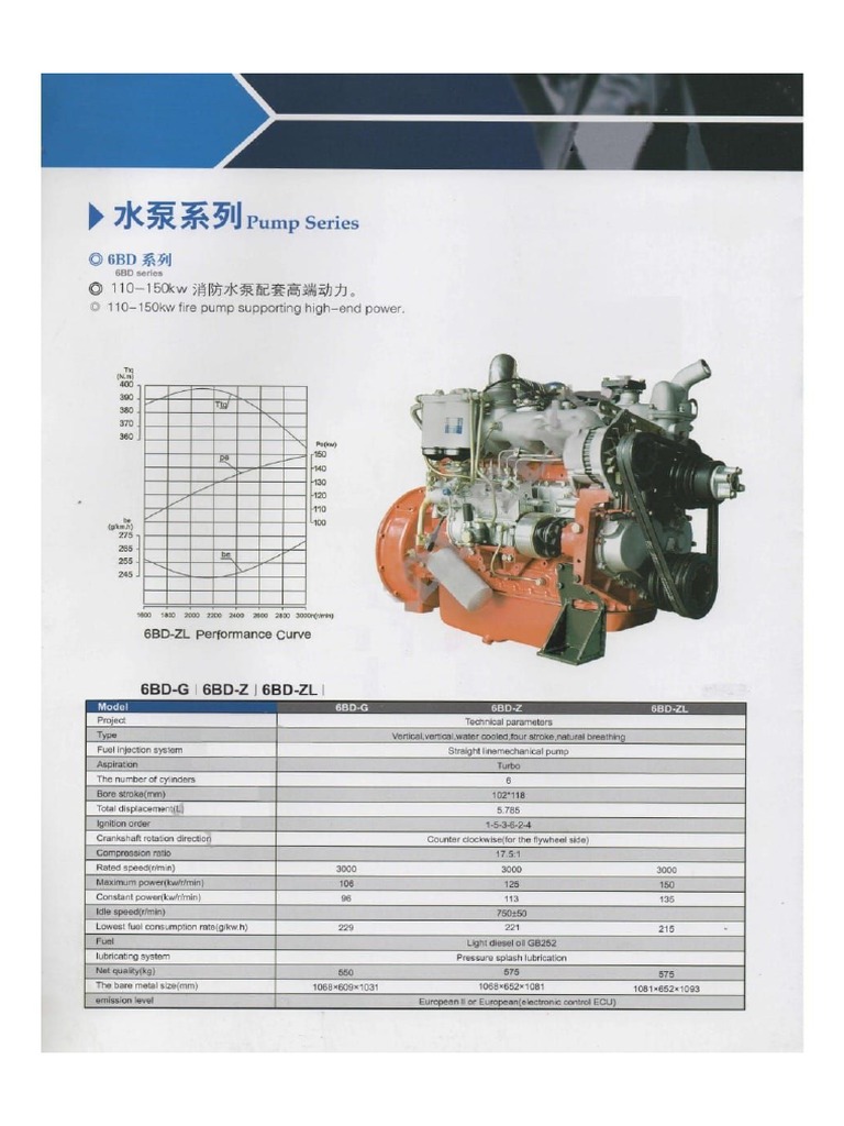 Isuzu 6BD Series | PDF