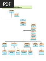 KENPAVE Demonstration: 1. Software Download 2. Software Setup 3 ...