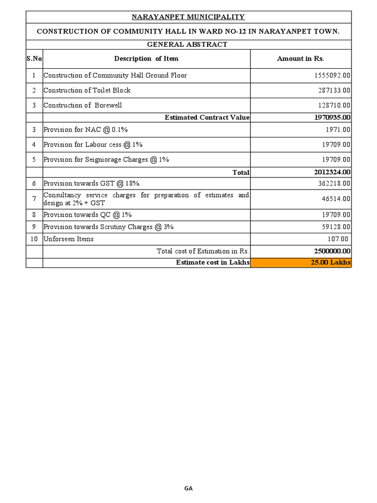 Narayanpet Municipality Construction of Community Hall in Ward No-12 in ...