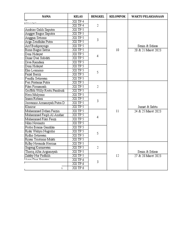 Jadwal UKK TERBARU | PDF