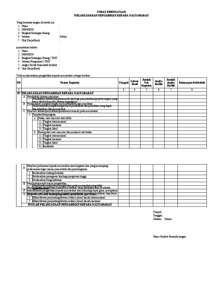Surat Pernyataan Pengabdian Masyarakat | PDF | Karier & Perkembangan