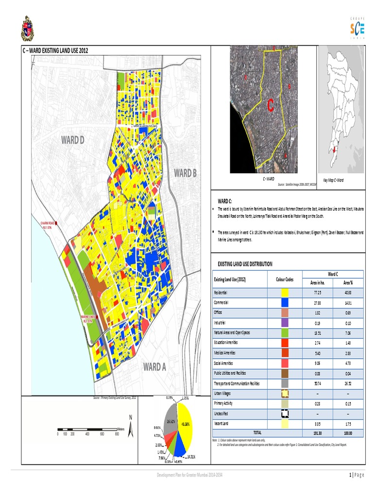 C Ward Level - ELU Report | PDF