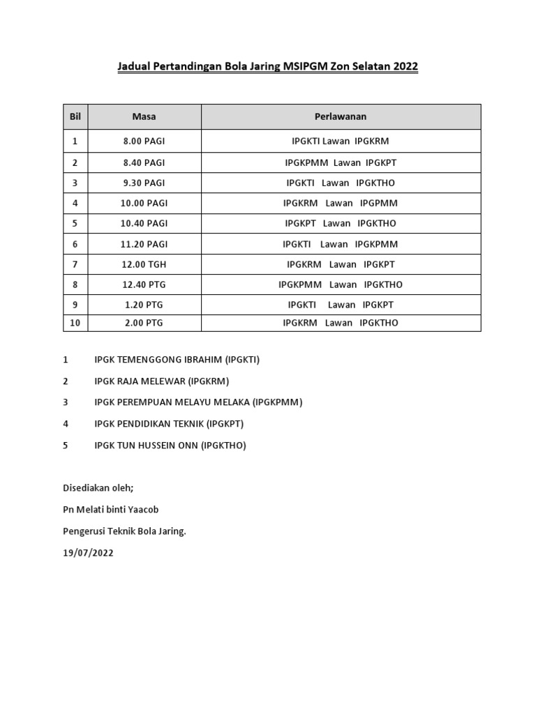 Contoh Jadual Perlawanan | PDF