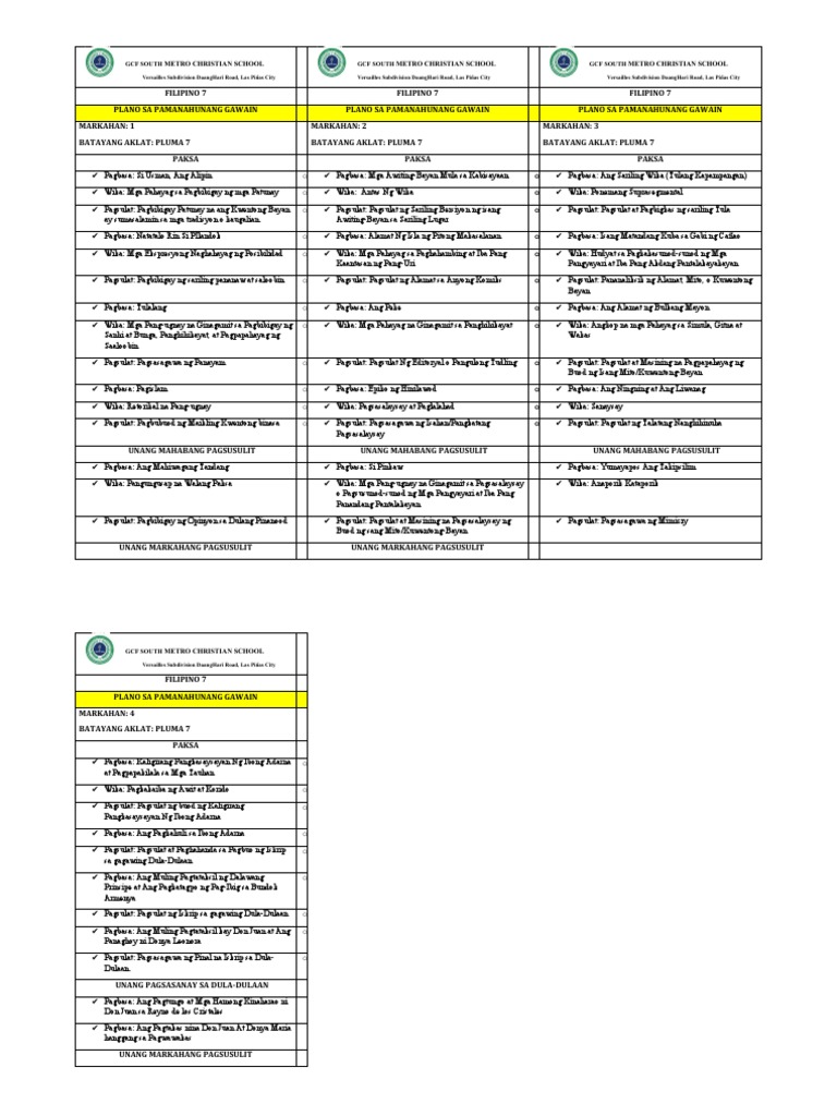 Quarterly Weekly Plan For Grade 7 | PDF