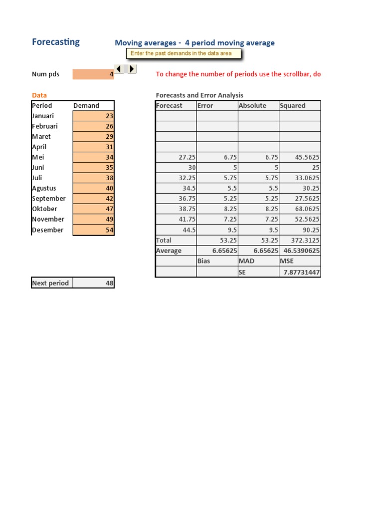 Forecasting for Analysts | PDF | Forecasting | Mean Squared Error