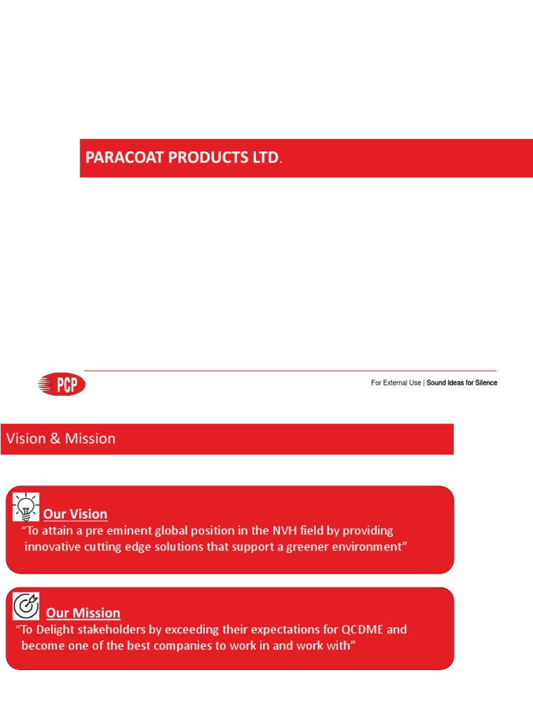 Paracoat Products Ltd Overview | PDF | Carpet | Manufactured Goods