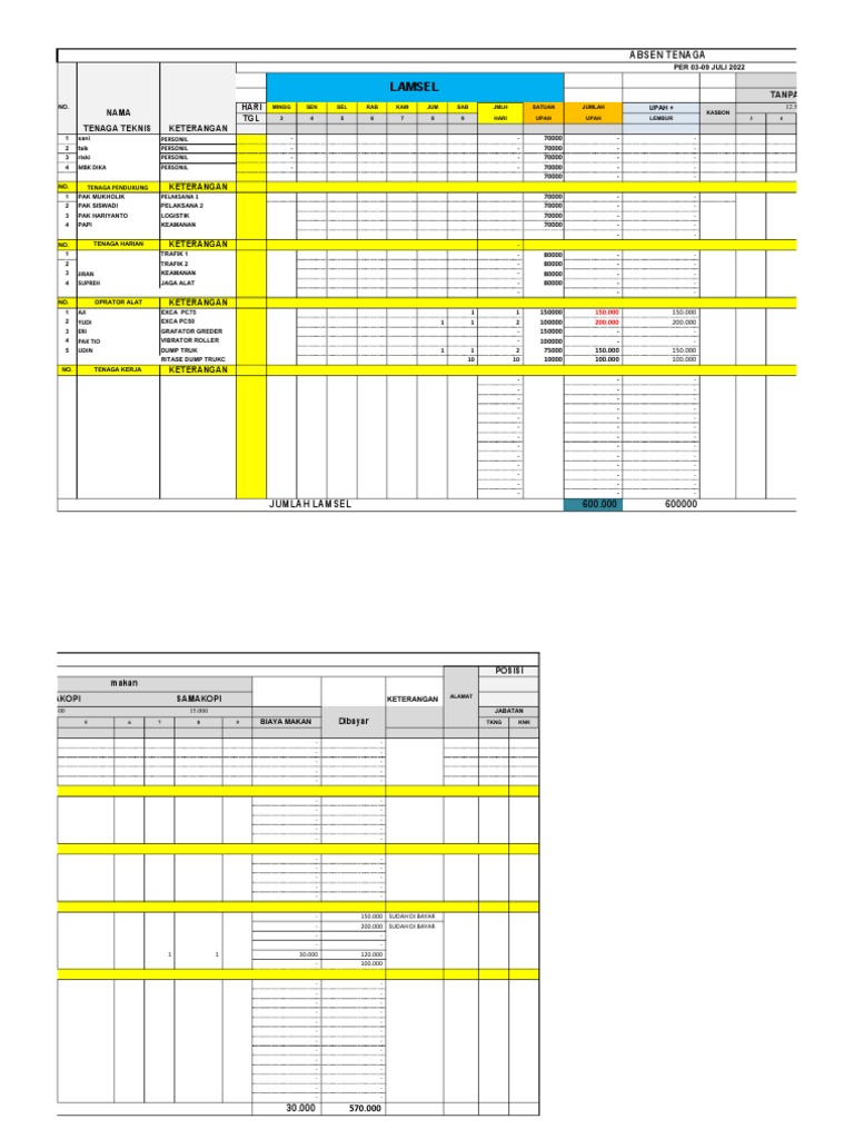Absen Minggu Lalu | PDF