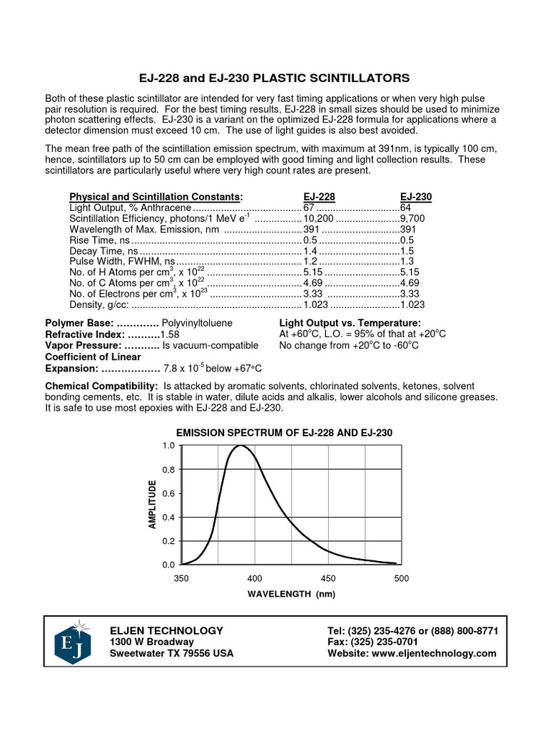 EJ228-230 Data Sheet.1438855539 | PDF | Chemistry | Atomic Physics