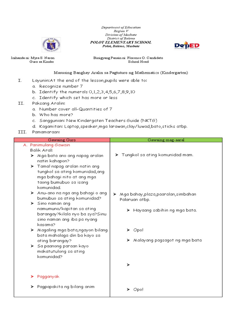 A. Panimulang Gawain | PDF