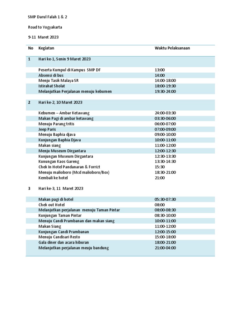 Jadwal Kegiatan Karya Wisata | PDF