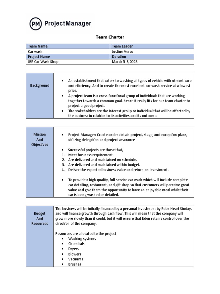 Team Charter | PDF | Business Process | Economies