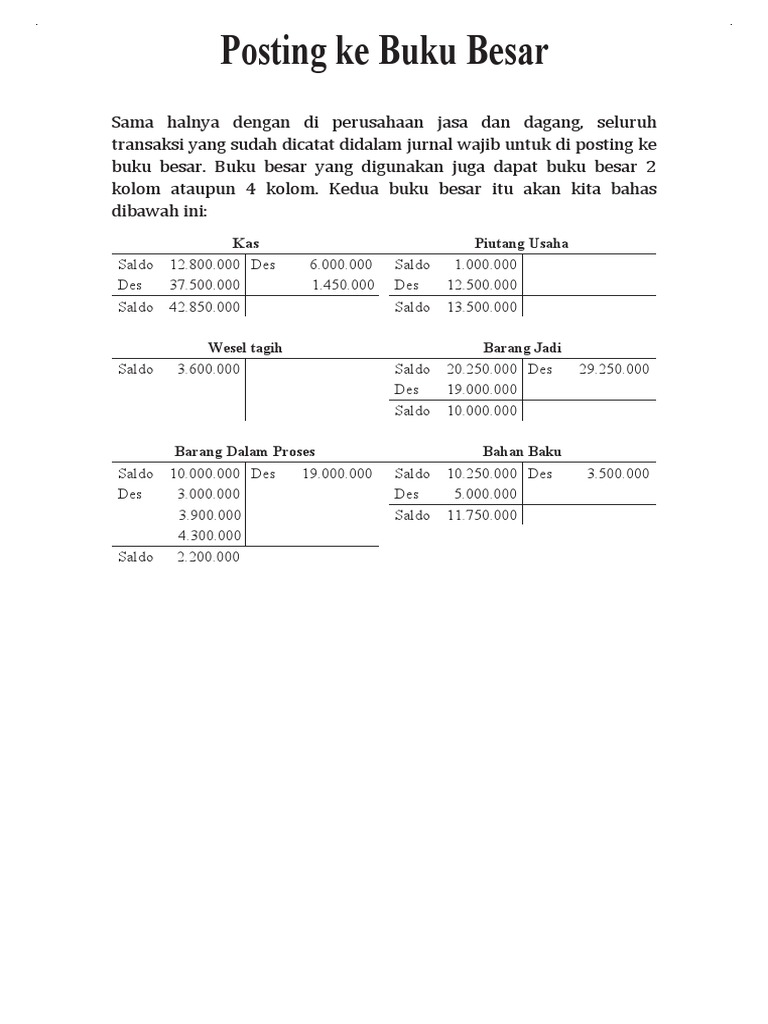 Revisi Posting Ke Buku Besar | PDF