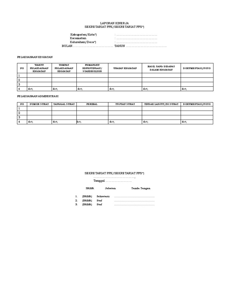 Draft Laporan Kinerja Sekretariat PPK PPS | PDF