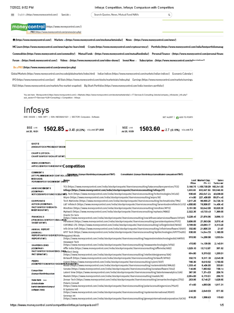 Infosys Competition, Infosys Comparison with Competitors | PDF | Loans ...