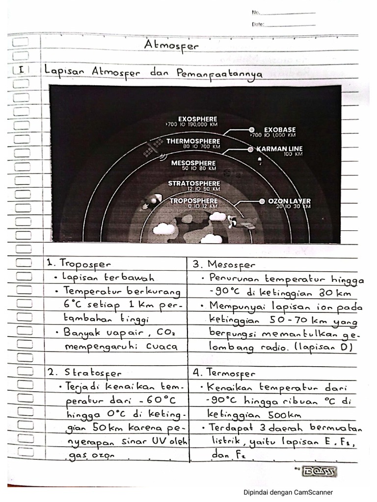 Atmosfer | PDF