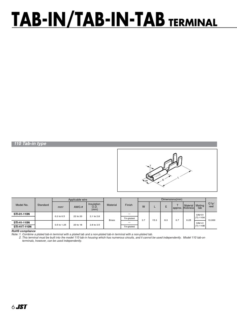 110 Tab-In Type | PDF
