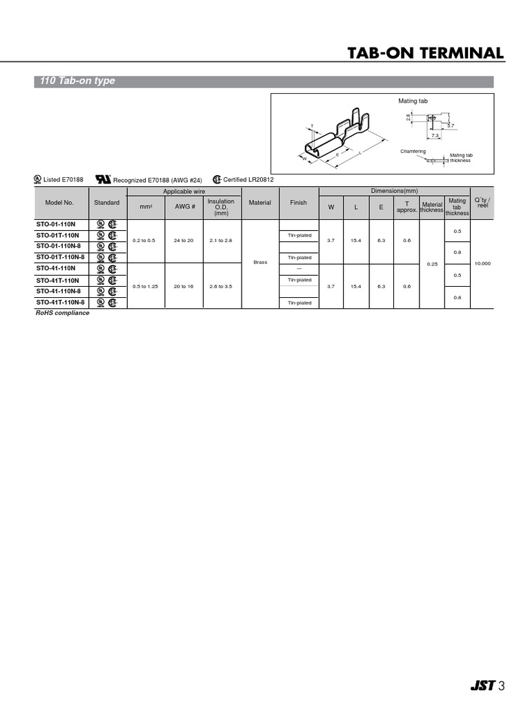 110 Tab-On Type | PDF | Manufactured Goods | Materials