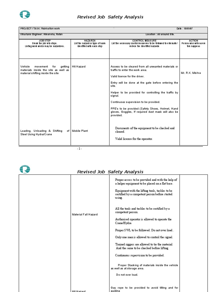 Fabrication Work Risk Assessment | PDF | Welding | Construction