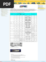 SSTD 459: Risk Assessment Standards | PDF | Risk | Risk Assessment