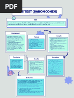Warrington and Shallice (1970) KF Case Study | PDF